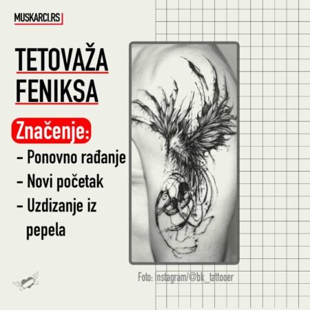 Muške tetovaže sa značenjem: Ideje za tetoviranje - Muskarci.rs