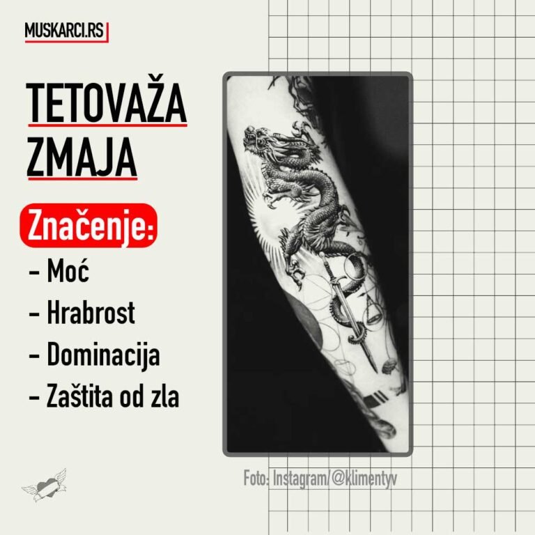 Muške tetovaže sa značenjem: Ideje za tetoviranje - Muskarci.rs