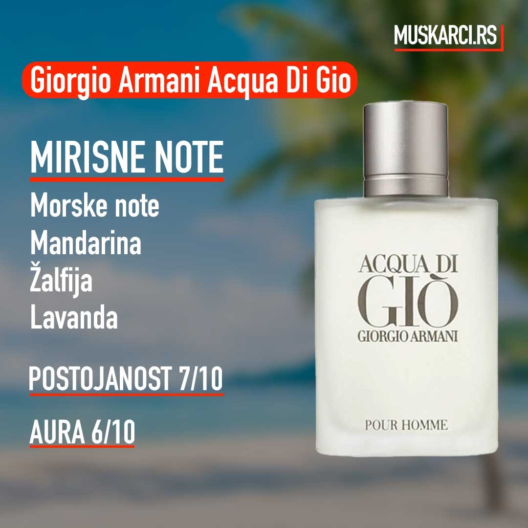 Top 5: Ovo su najbolji muški parfemi za leto