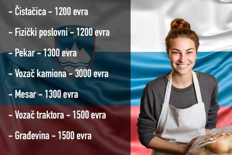 Kolike su plate u Sloveniji - Lista plata i troškova